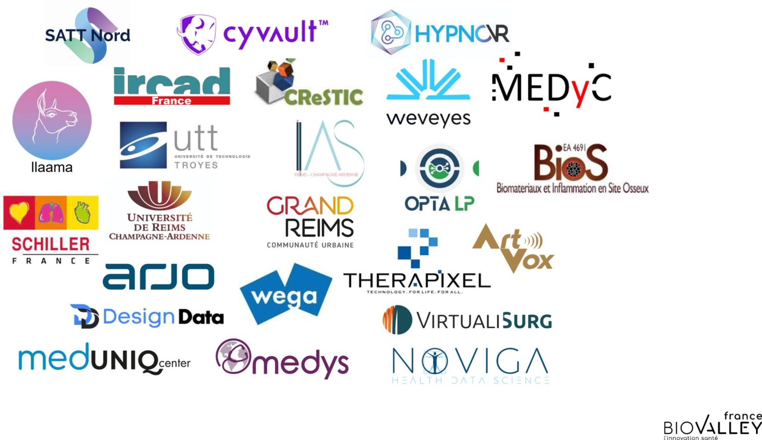 New partner in the healthcare AI community - wega Informatik AG